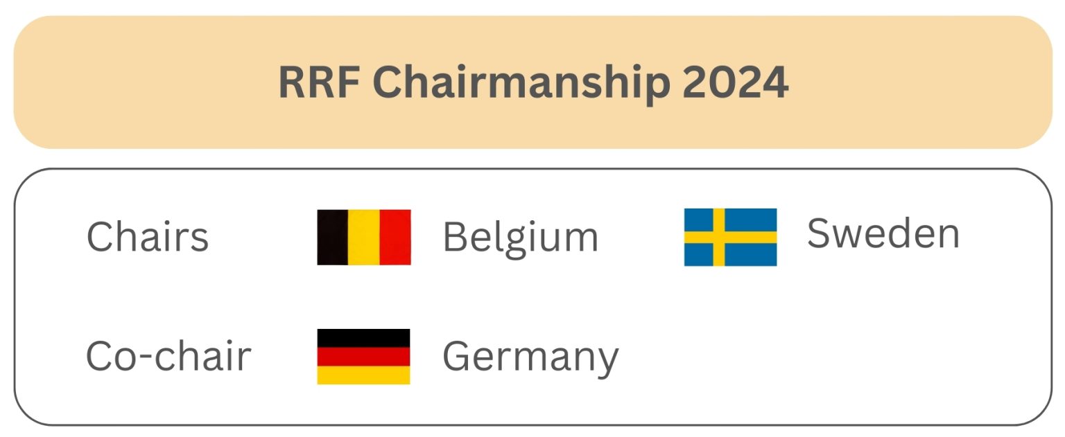 About the RRF - Return and Reintegration Facility